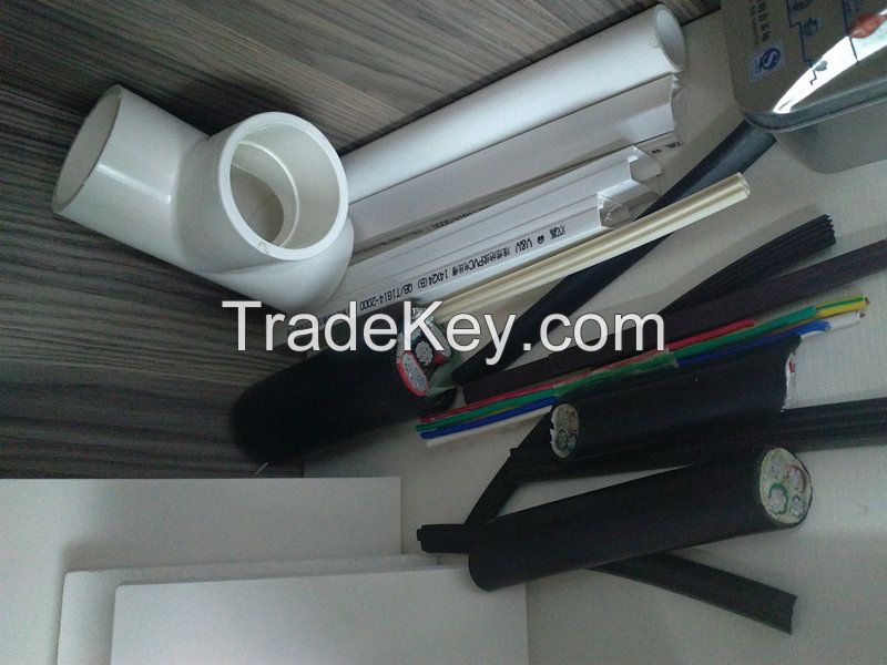 PVC pipe additives, PVC processing aid, ACR impact modifier, ACR ...
