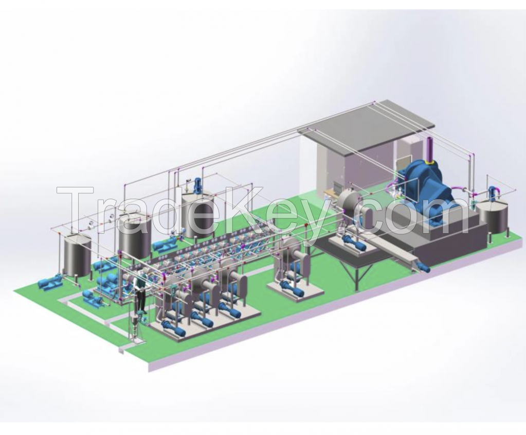 Starch Machine, Automatic Corn Starch Processing Machine Line, High ...