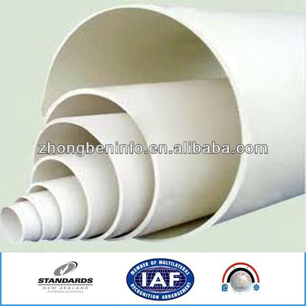 pvc irrigation pipe and pvc pipe fittings china supplier, large ...
