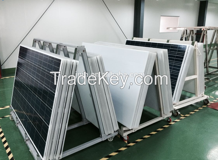 Solar photovoltaic panels By 123,
